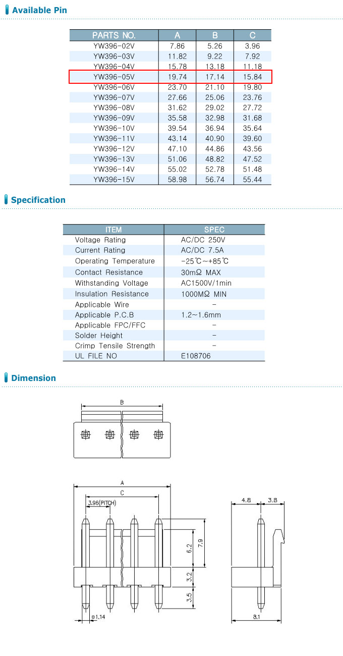 YW396-05V / 디바이스마트