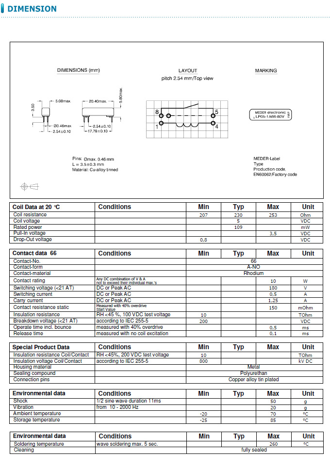 LP05-1A66-80V / 디바이스마트