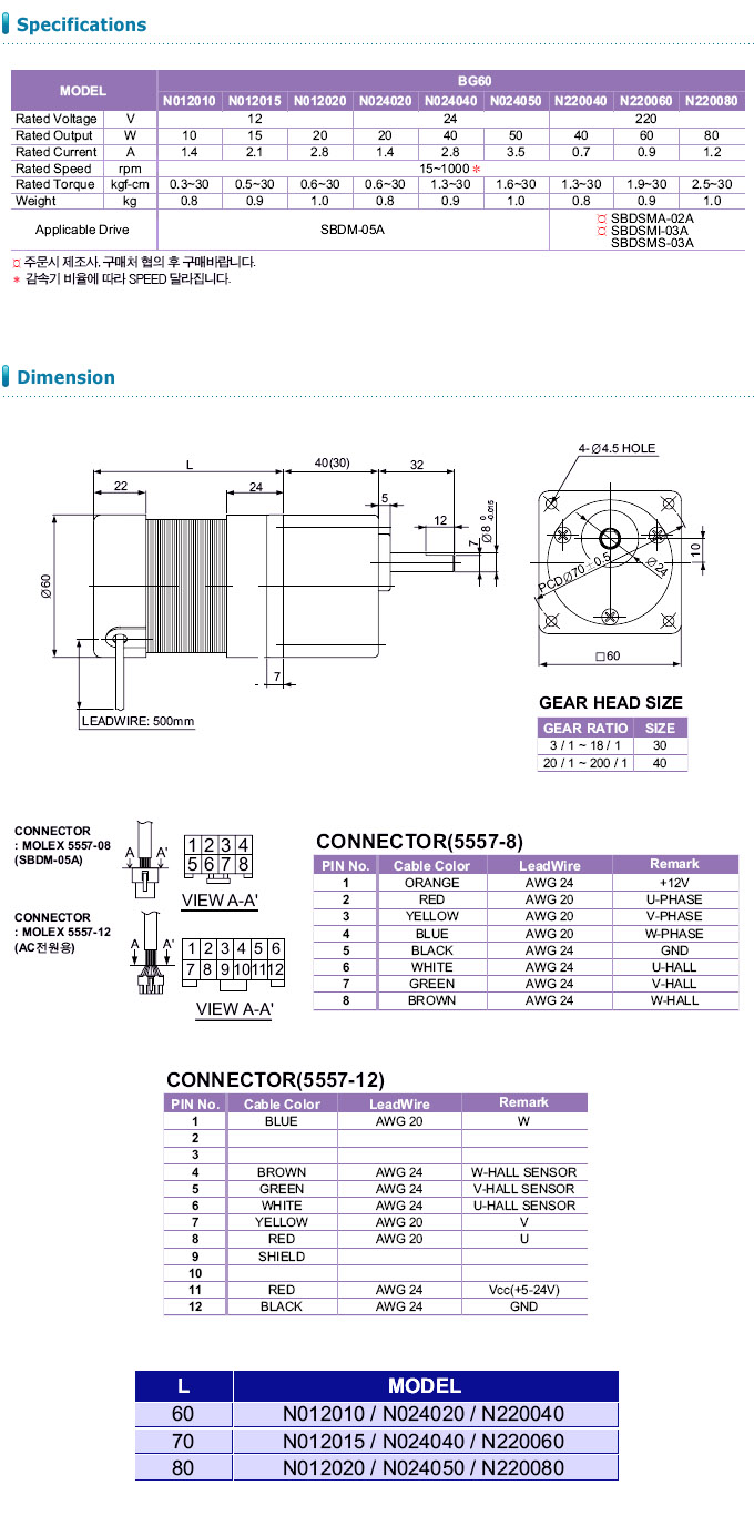 BG60-N220060 / 디바이스마트