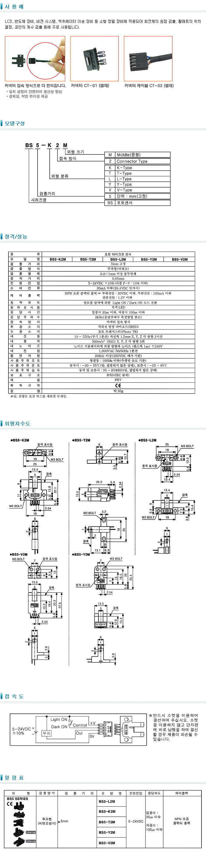 마이크로형 포토센서 BS5-L2M / 디바이스마트