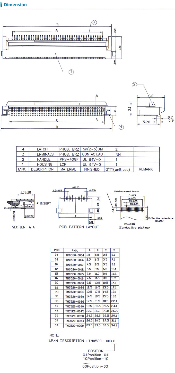 FPC TM-0520-0024 (0.5mm 24핀 양면접점) / 디바이스마트