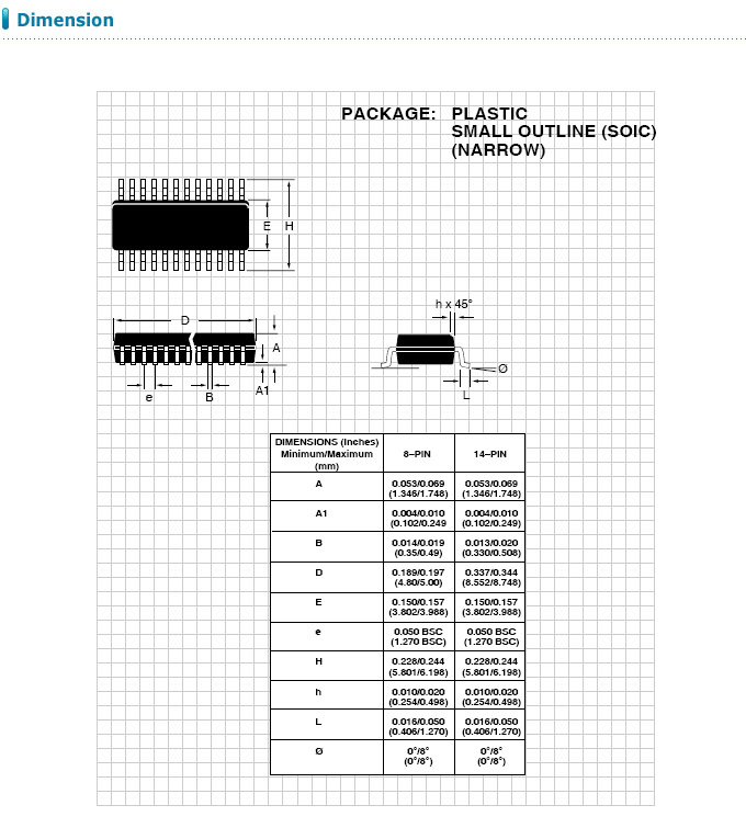 SP3491EN / 디바이스마트