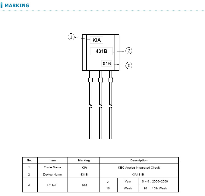 KIA431B / 디바이스마트