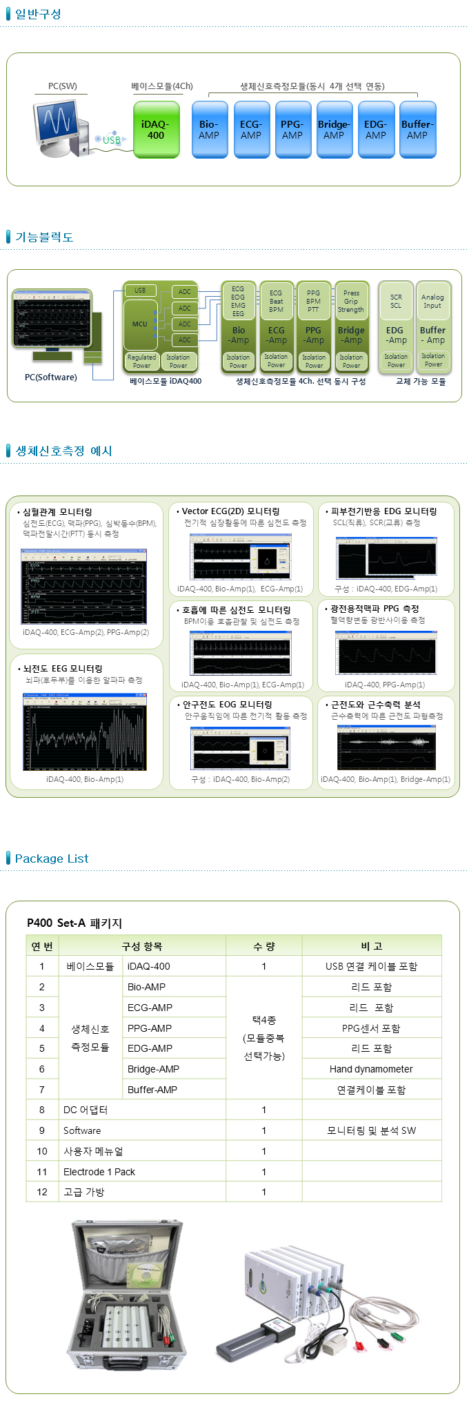 P400 Set-A(디지털 생체신호기록기, 측정 AMP 4종 구성 패키지) / 디바이스마트