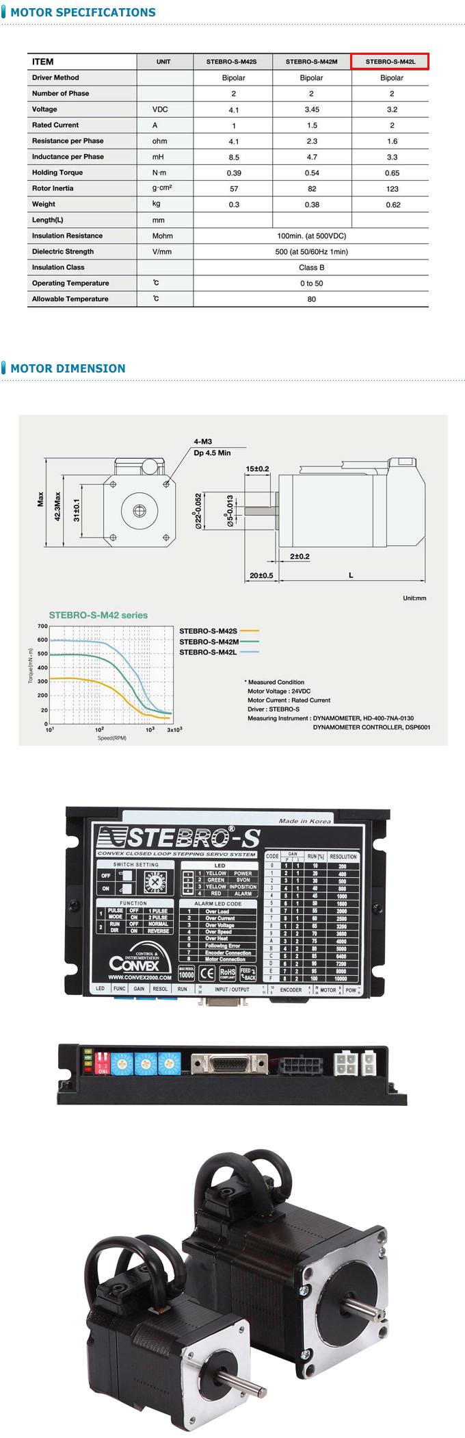 42각 서보형 스텝 시스템(L Type) [STEBRO-S-42L] / 디바이스마트