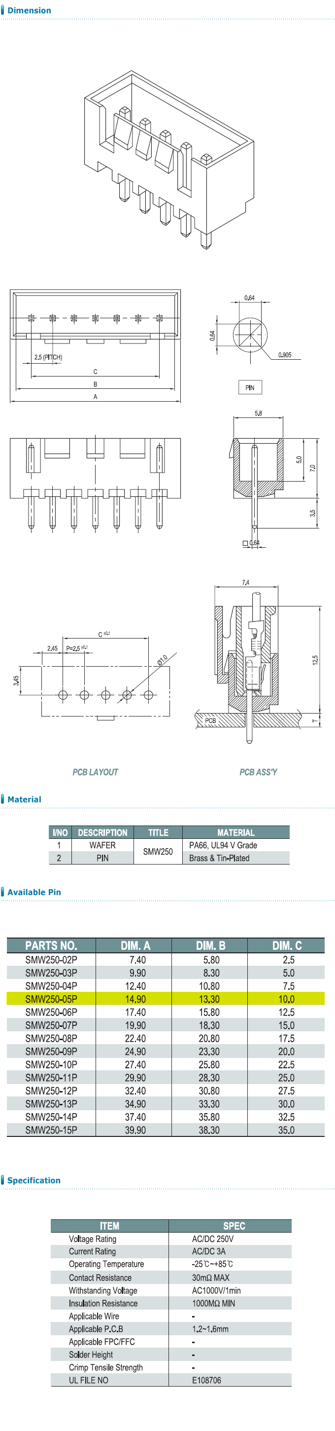 SMW250-05 / 디바이스마트