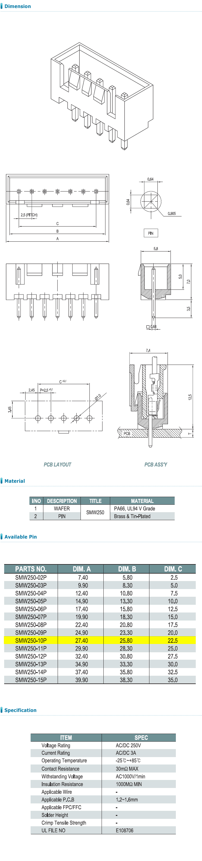 SMW250-10 / 디바이스마트