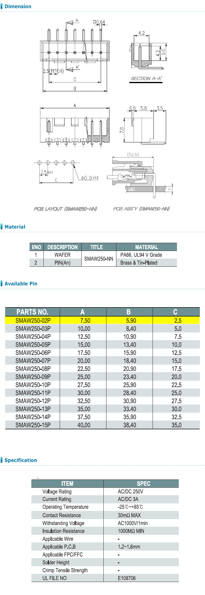 SMAW250-02 / 디바이스마트