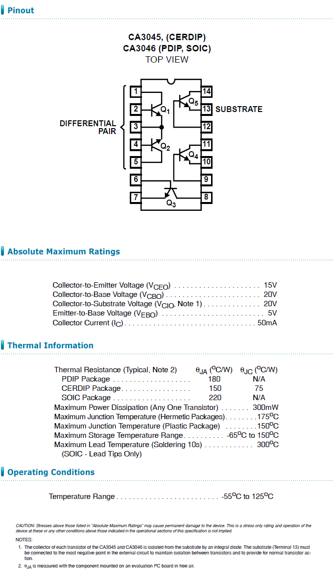 CA3046 / 디바이스마트