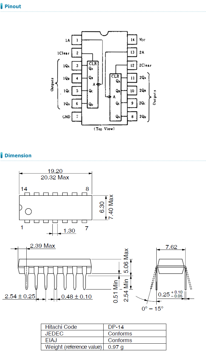 74LS393(DIP) / 디바이스마트
