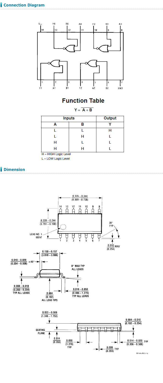 74LS02(SOIC-14) / 디바이스마트