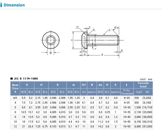 스텐 둥근머리 렌치볼트 M10x30 / 디바이스마트