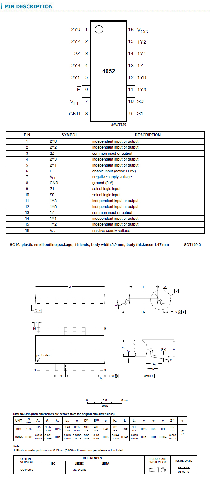 74HCT4052D(SO16) / 디바이스마트