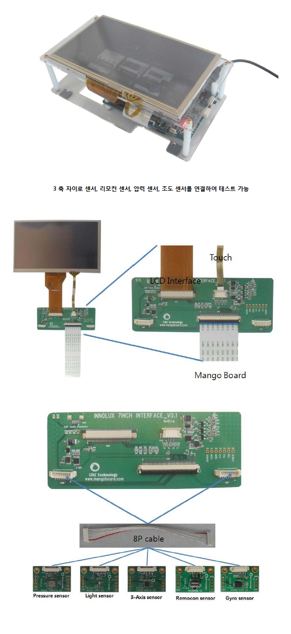 IR 리모콘 모듈 [IR Remocon Sensor Module ] / 디바이스마트