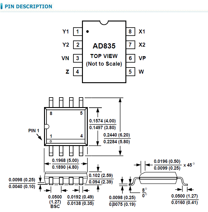 AD835ARZ / 디바이스마트