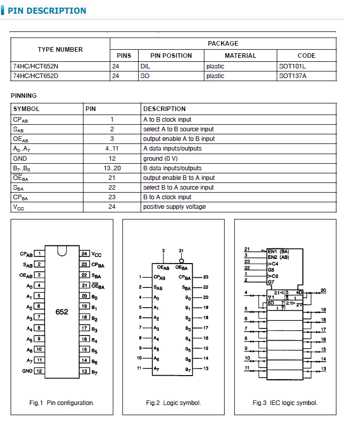 74HCT652D(SO24) / 디바이스마트