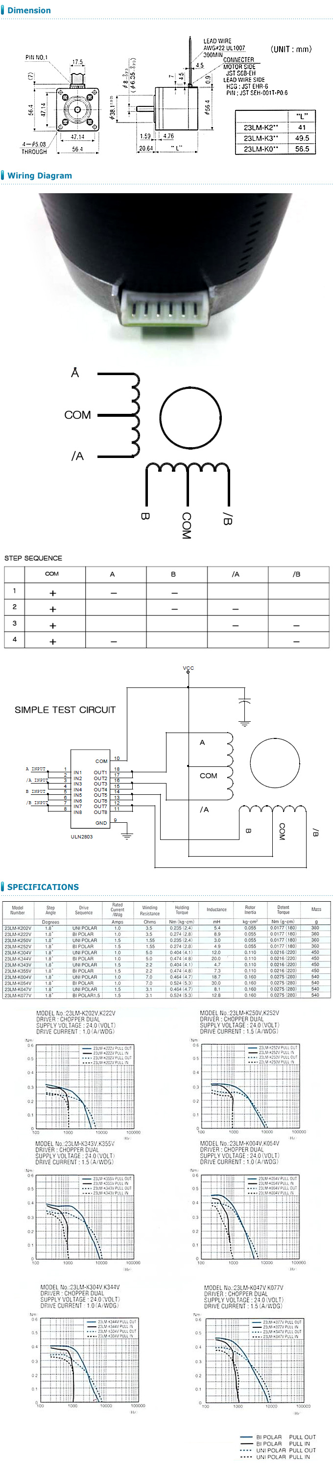 [리퍼제품]23LM-C325-32V / 디바이스마트
