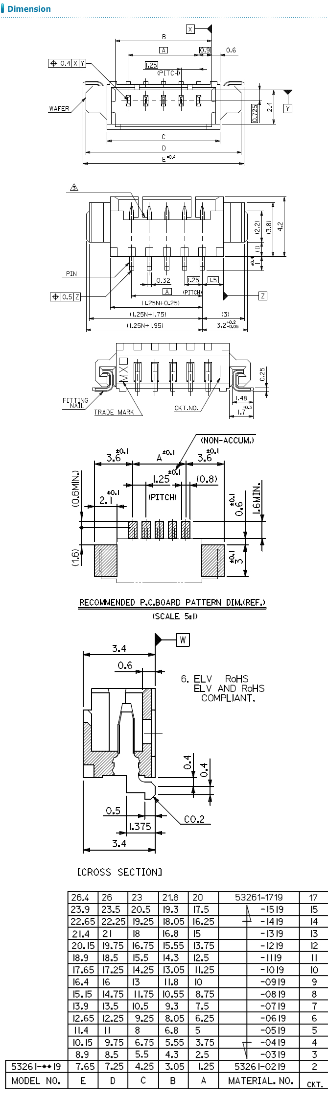 53261-0671 / 디바이스마트