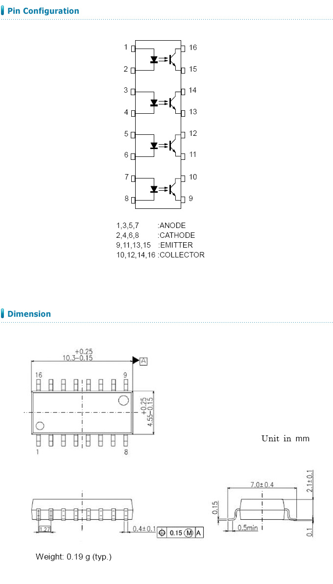 TLP291-4 / 디바이스마트