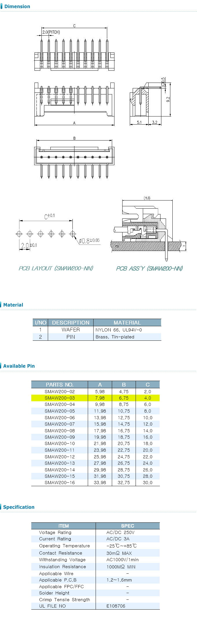 SMAW200-03 / 디바이스마트
