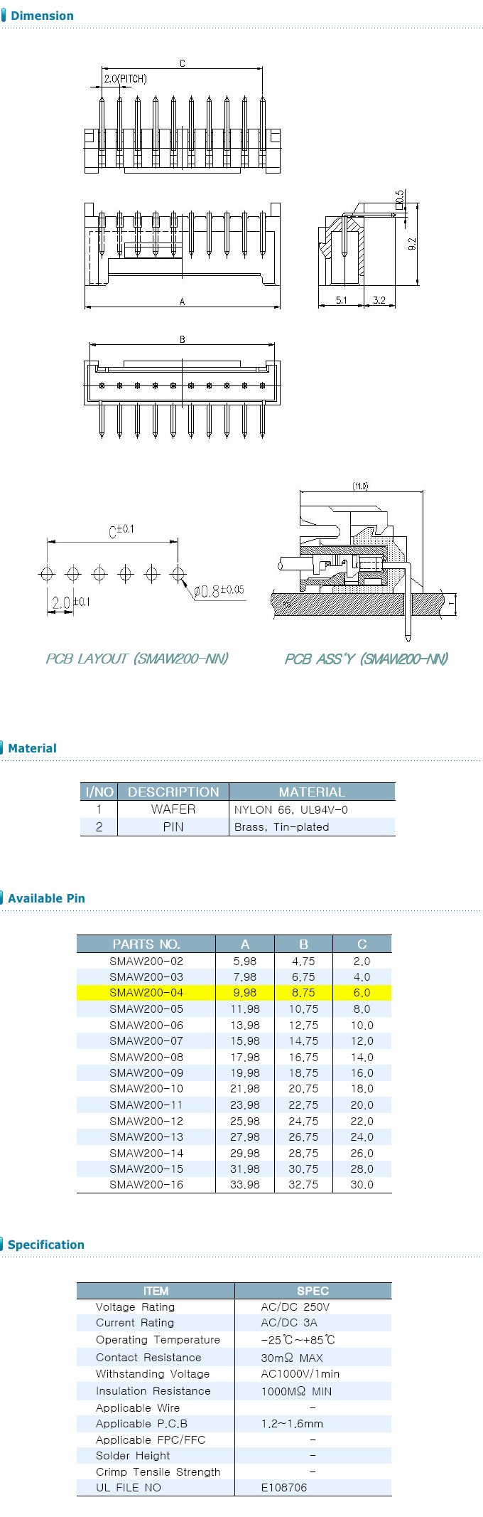 SMAW200-04 / 디바이스마트