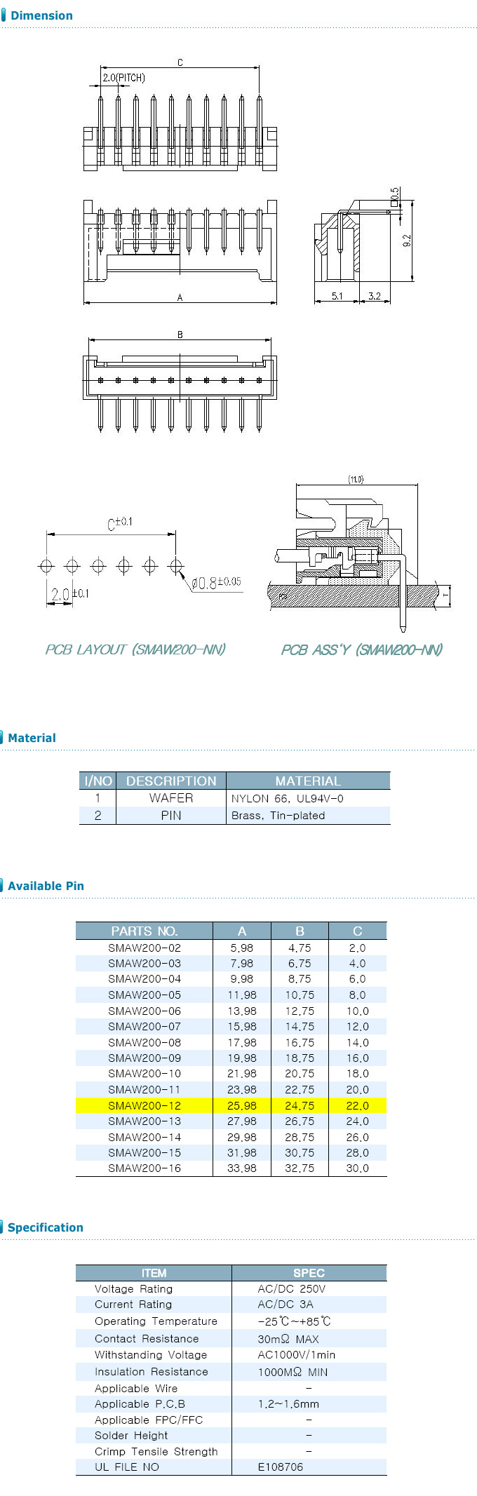 SMAW200-12 / 디바이스마트