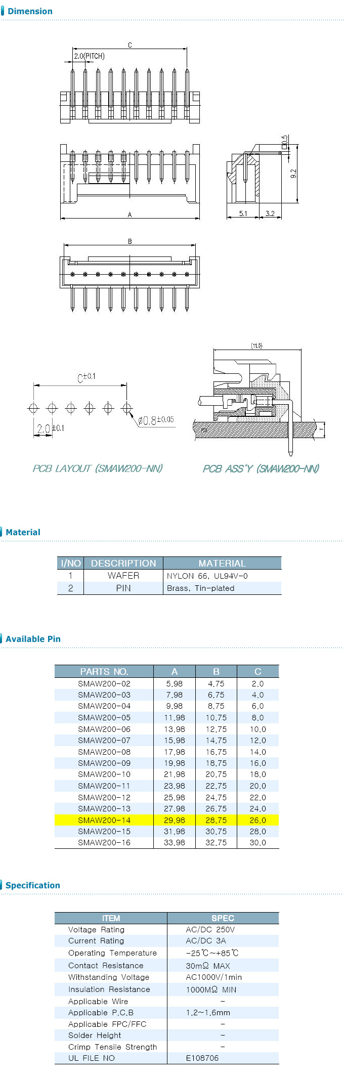 SMAW200-14 / 디바이스마트