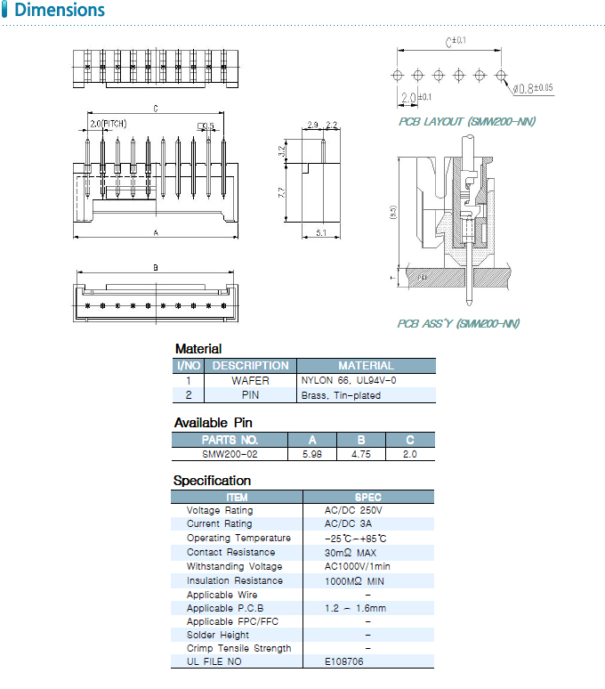SMW200-02 / 디바이스마트