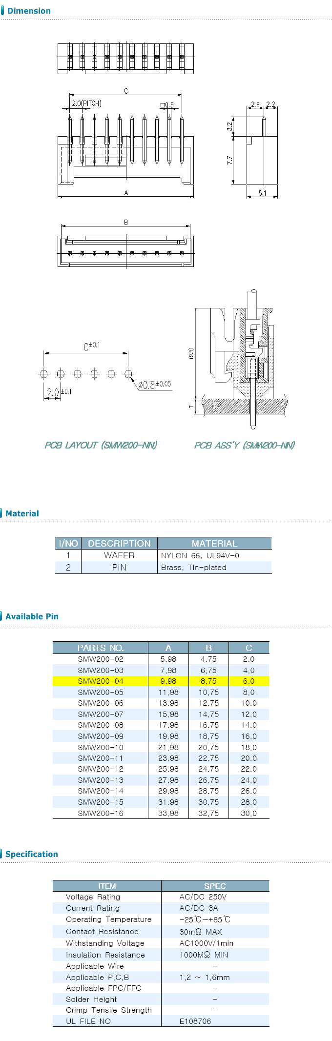 SMW200-04 / 디바이스마트