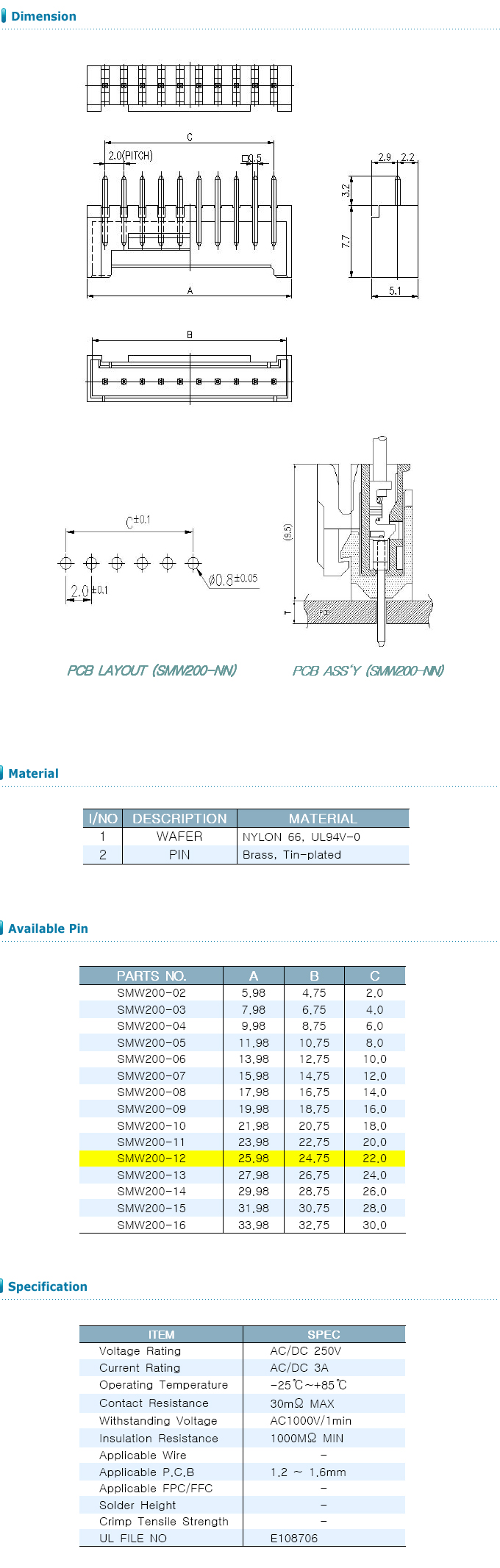 SMW200-12 / 커넥터/PCB > 직사각형 커넥터 > 연호 커넥터 > SMW200 / 디바이스마트
