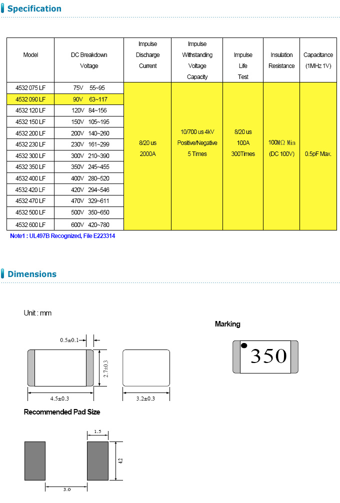 4532 사이즈 세라믹 순간고전압 흡수소자 항복전압 90VDC (63~117) 충격방전전류(8/20us) 2KA 절연저항 ...