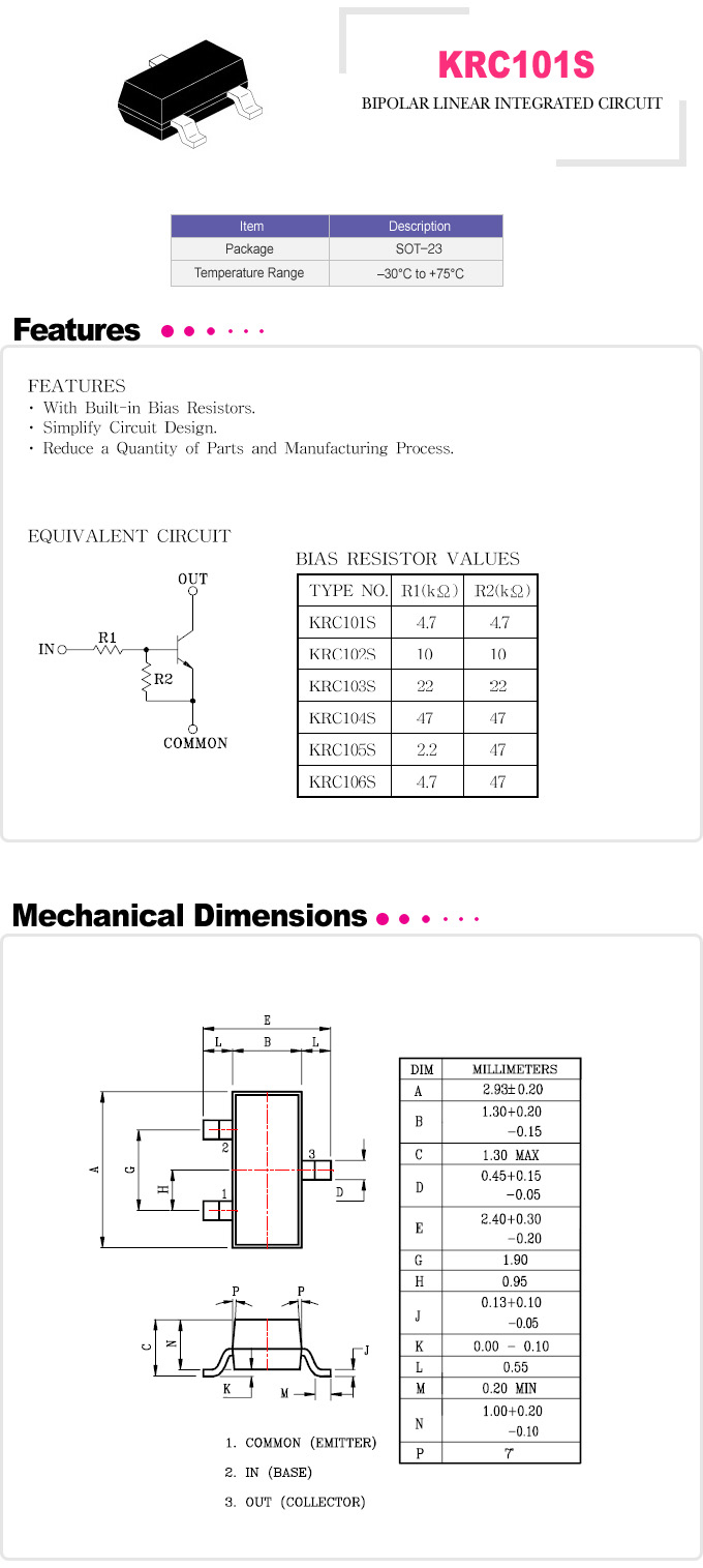 KRC101S-RTK/P / 디바이스마트