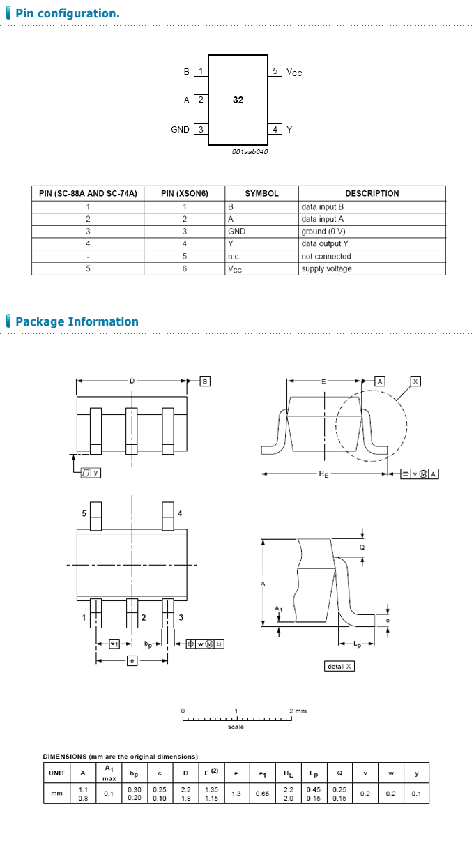 74LVC1G32GW / 디바이스마트