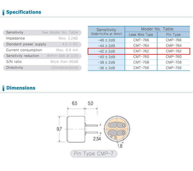 CMP-762 / 디바이스마트