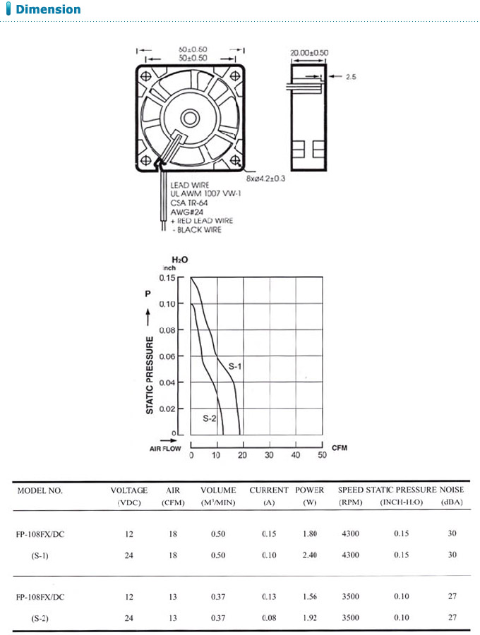 DA06010S24H(24v)-팬모터 / 디바이스마트