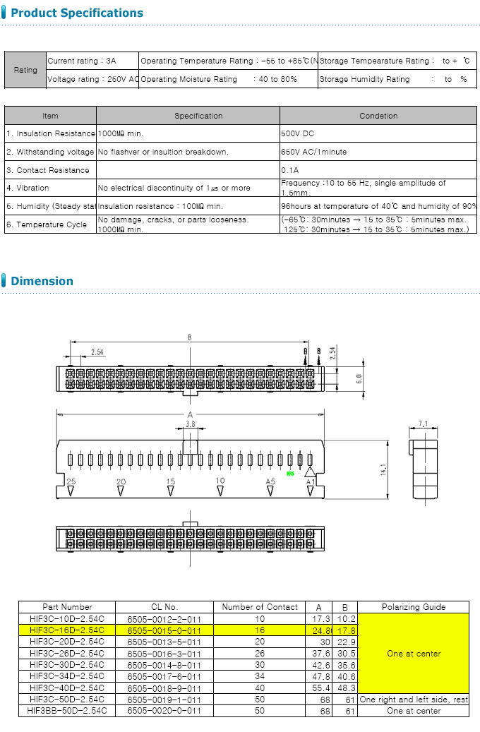 HIF3C-16D-2.54C / 디바이스마트