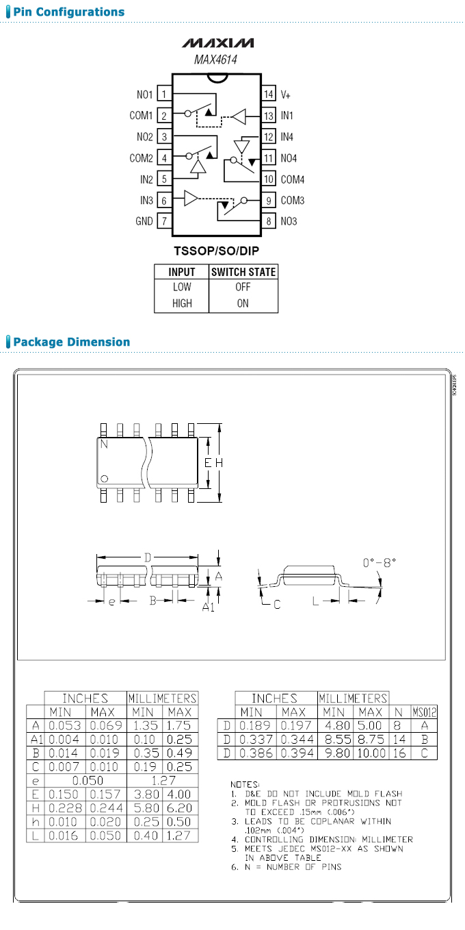 MAX4614CSD / 디바이스마트
