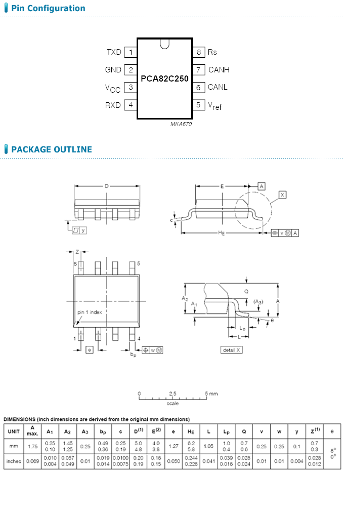 PCA82C250T / 디바이스마트