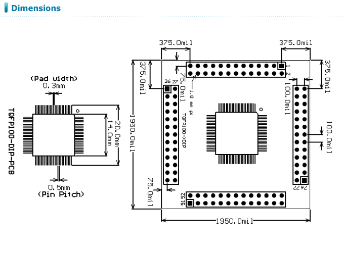 TQFP100-PCB / 디바이스마트