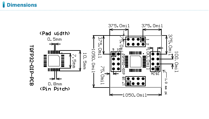 TQFP32-PCB / 디바이스마트