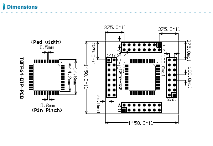 TQFP64-PCB / 디바이스마트