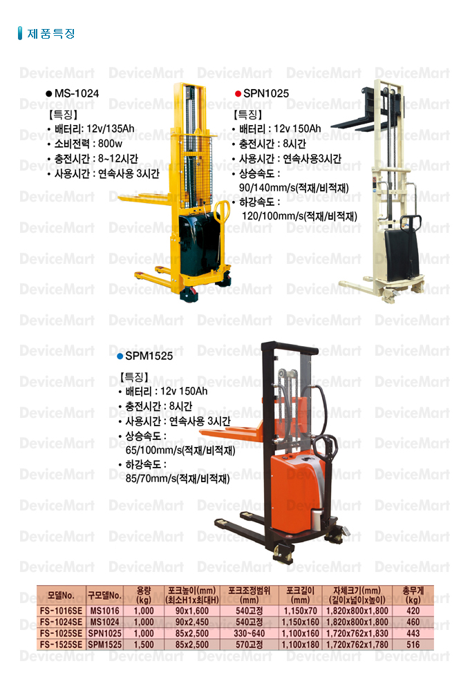스테커(반자동)-FS-1025SE(=SPN-1025) / 디바이스마트