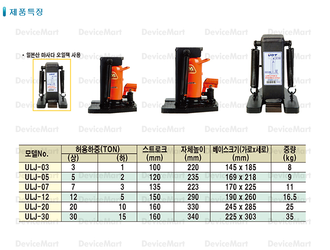 발톱작기-ULJ-20 / 디바이스마트