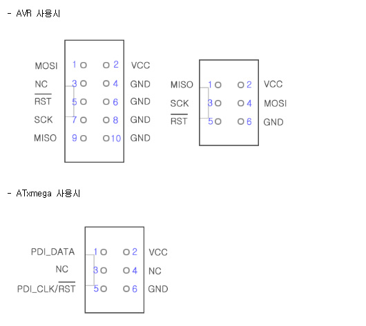 AVR ISP MKII-E2 / 디바이스마트