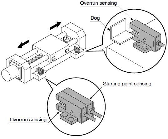 PM-R25 / 디바이스마트