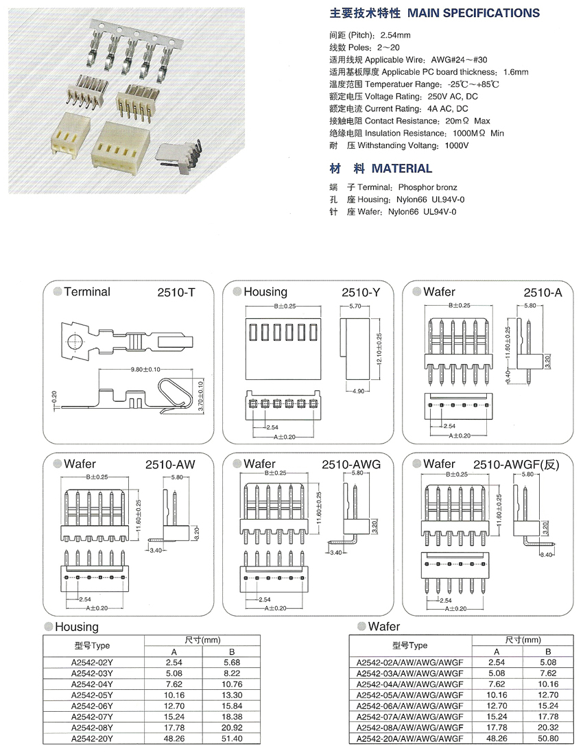 NW-A2510-4AW (4핀) / 디바이스마트