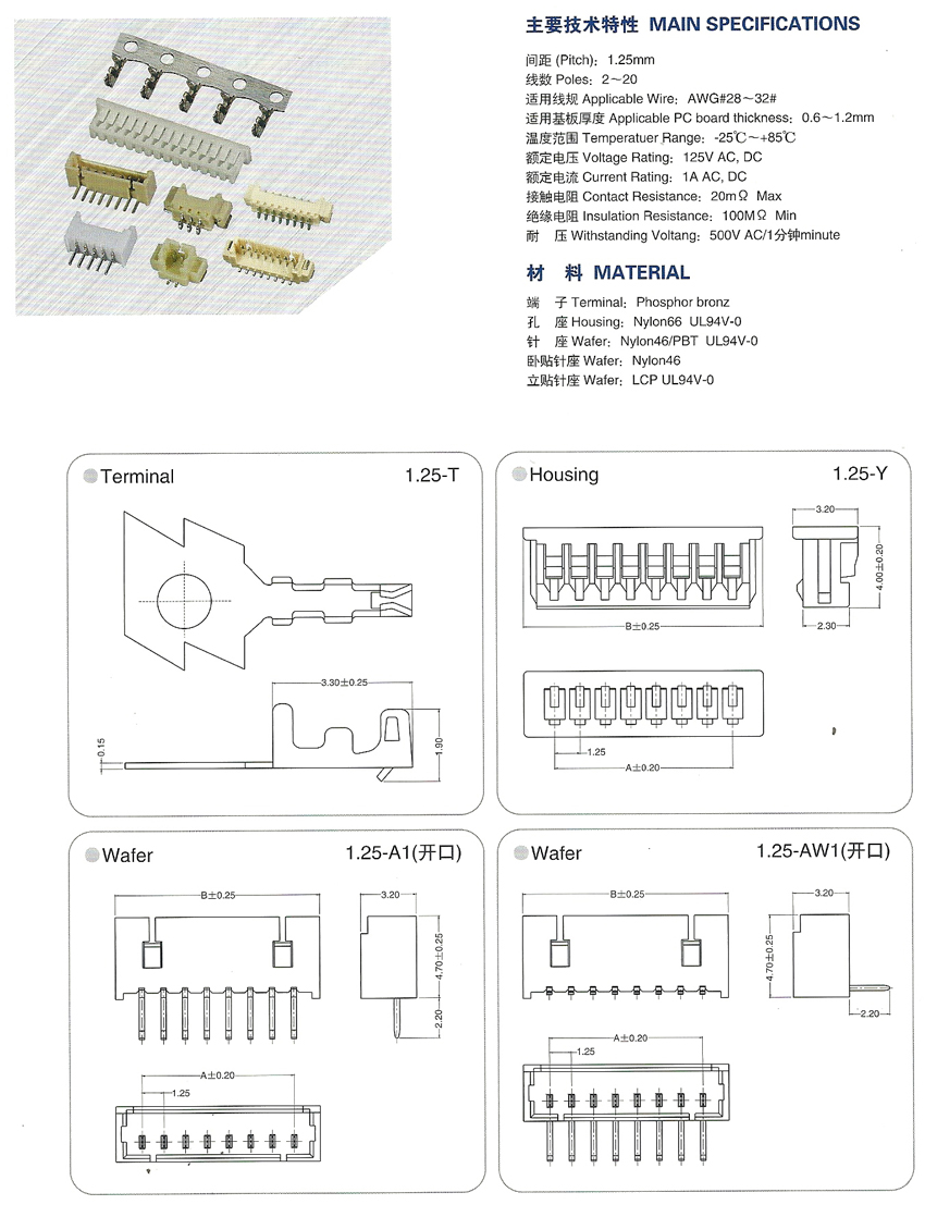 NW-A1.25-4A (4핀) / 디바이스마트