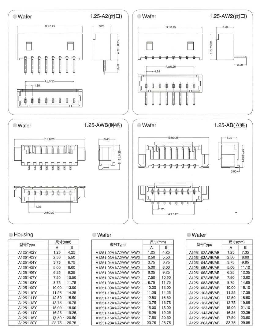NW-A1.25-4AW (4핀) / 디바이스마트