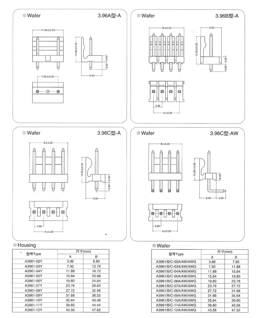 NW-A3.96-3A (3핀) / 디바이스마트