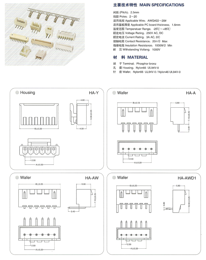 NW-HA2.5 클림프 / 디바이스마트
